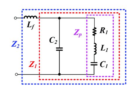 Impedance Z 1 Z 2 Z P Equivalent Model Download Scientific Diagram