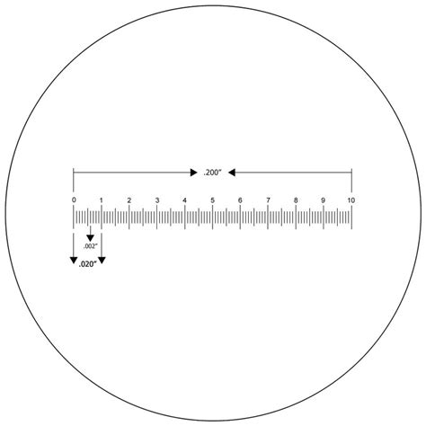 Scale Reticle 0 200 In 100 Divisions Numbered 0 To 10 New York Microscope Company