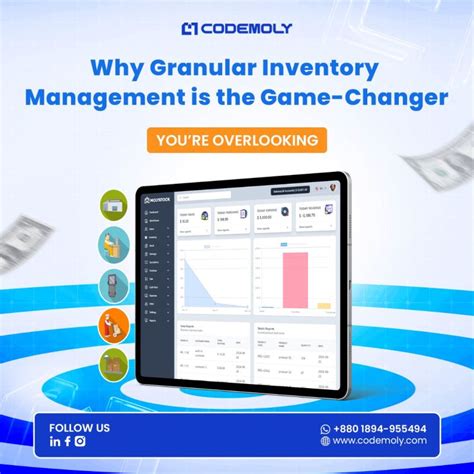 codemoly on linkedin inventorymanagement businessefficiency