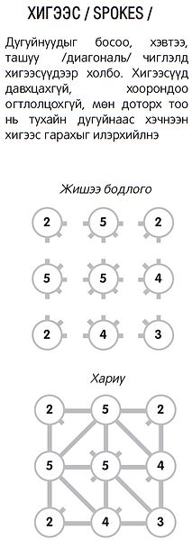 60 Хигээс | Puzzle IQ center