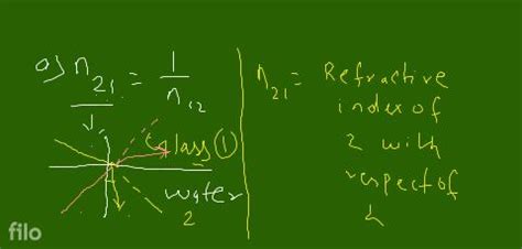 Prove Using Formulae Of Relative Refractive Index And Absolute Refractive