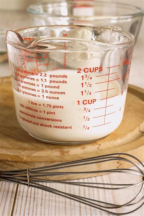 How Many Ounces Is 2 Cups Of Water Marthastruan