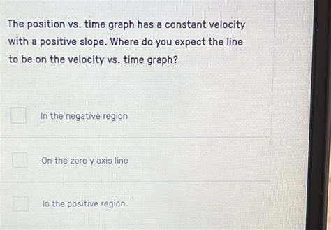 The Position Vs Time Graph Has A Constant Velocity With A Positive