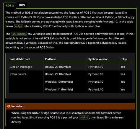 Ros2 Installation And Configuration On Ubuntu Isaac Sim Nvidia