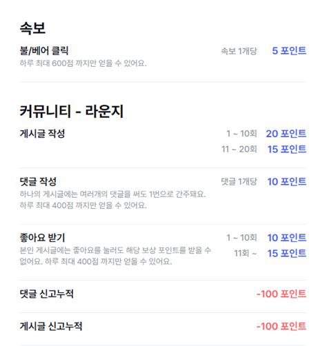 안내 포인트 획득 방법 변경 코인니스