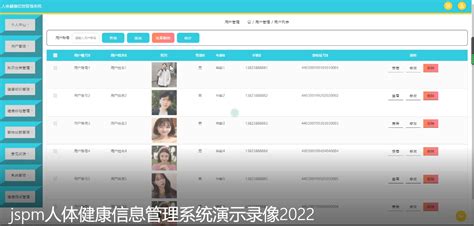 基于java人体健康信息管理系统详细设计和实现基于java个人健康数据管理系统的设计与实现csdn Csdn博客