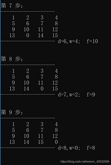 A算法（解决八数码问题）八数码问题a算法 Csdn博客