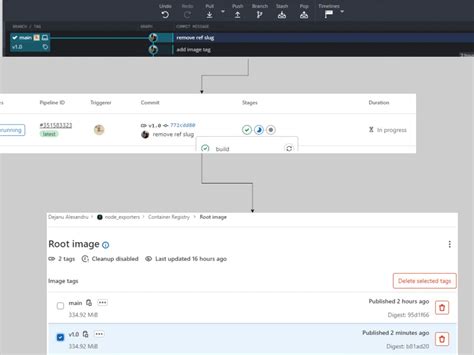 Mark Your Milestones Tagging Releases And Commits In Gitlab