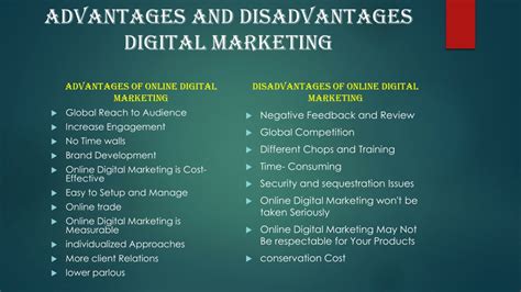 Ppt Digital Marketing Agency In Noida Powerpoint Presentation Free