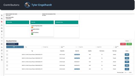 I Evaluated 7 Best Ipaas Software In 2025 Top Winners