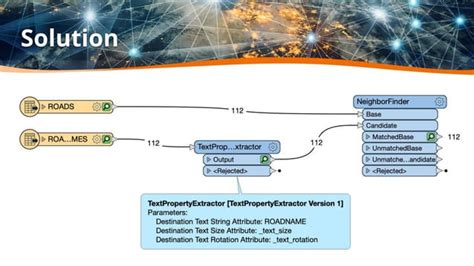 bridging between cad and gis 8 ways to automate data integration ppt