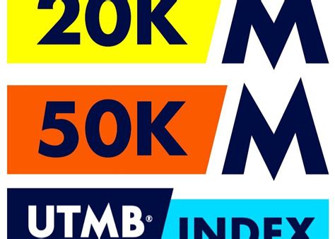 Utmb Index Jurramendi 360