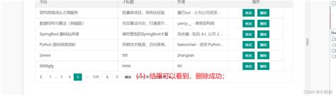 Ssm开发书评网33:后台六:图书删除功能;(以及,剩余任务说明)书评网 书评管理 Csdn博客 Ssm开发书评网33:后台六:图书删除功能;(以及,剩余任务说明)书评网 书评管理 Csdn博客