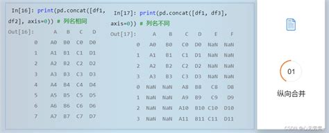 Python机器学习数据建模与分析——pandas中常用函数总结 阿里云开发者社区