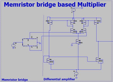 An Investigation Into Neuromorphic Ics Using Memristor Cmos Hybrid Circuits Fuzzyware