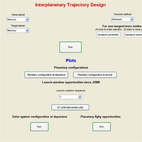 Graphical User Interface Gui Initial Data Are Entered Here And The