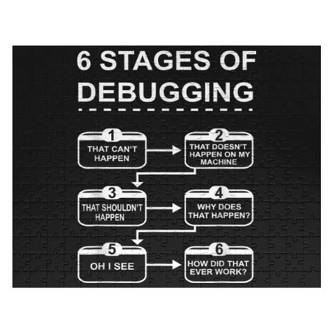 6 Stages Of Debugging Design Programming Computer Science Jigsaw