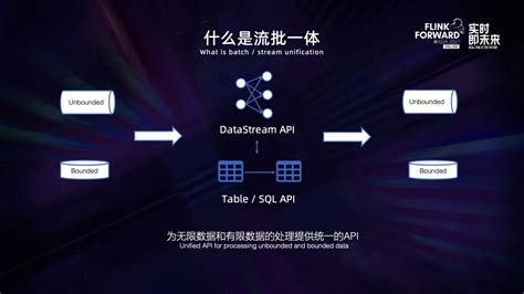 面向流批一体的 flink runtime 新进展 大数据 apache flink infoq写作平台