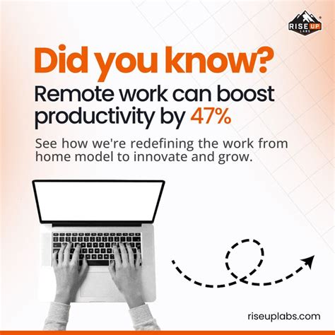 Abdul Gaffar Posted On Linkedin