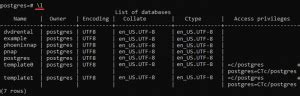 Sample Postgresql Database For Psequel Cybergaret