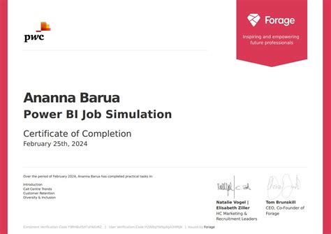 Ananna Barua On Linkedin Datainsights Strategicleadership Powerbi