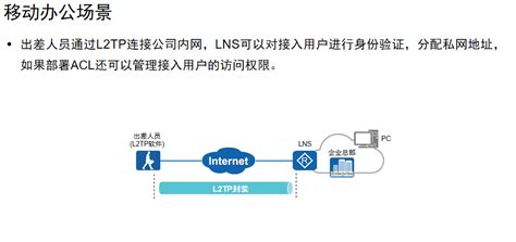 计算机网络 l2tp vpn基础概念与原理 l2tp协议 csdn博客