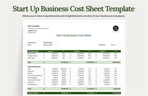 Cost Structure Template