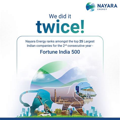 Abhishek Shukla On Linkedin Fortuneindia500 Nayaraenergy