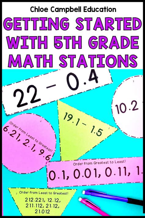 Chloe Campbell Education