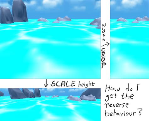 scale viewport game by width instead of height questions and answers unity discussions