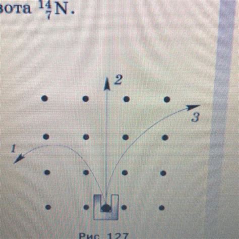 на рисунке 127 изображена схема опыта резерфорда по определению состава радиоактивного излучения