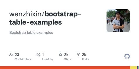 Github Wenzhixinbootstrap Table Examples Bootstrap Table Examples