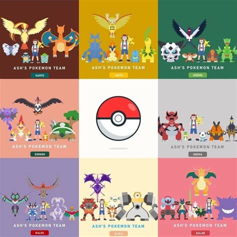 Z Power Ring Pokemon Pokemon Team Screen Pokemon Team Template