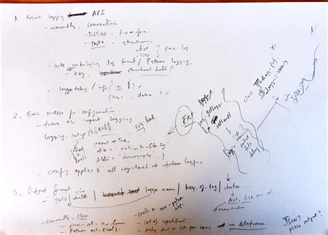 Use Tlo Specific Logging Issue 85 UCL TLOmodel GitHub