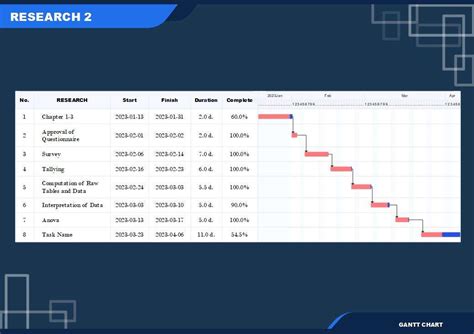 Free Online Gantt Chart Maker With AI
