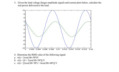 solved 3 given the load voltage larger amplitude signal