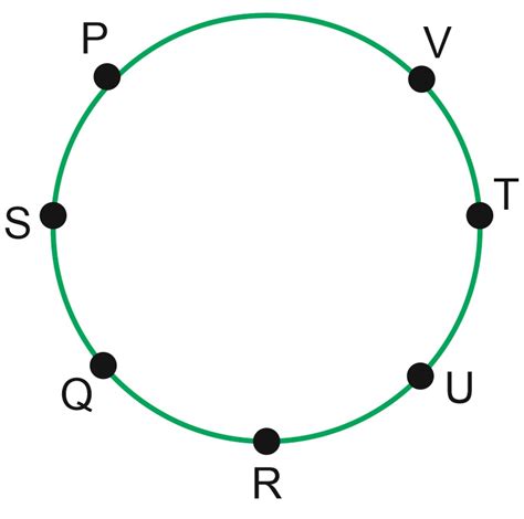 Seating Arrangement Questions Reasoning Questions Tricks And Formula