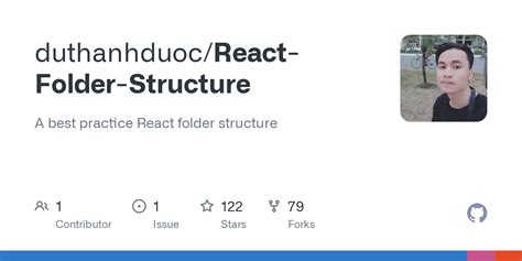 React Folder Structuresrcindextsx At Master · Duthanhduocreact