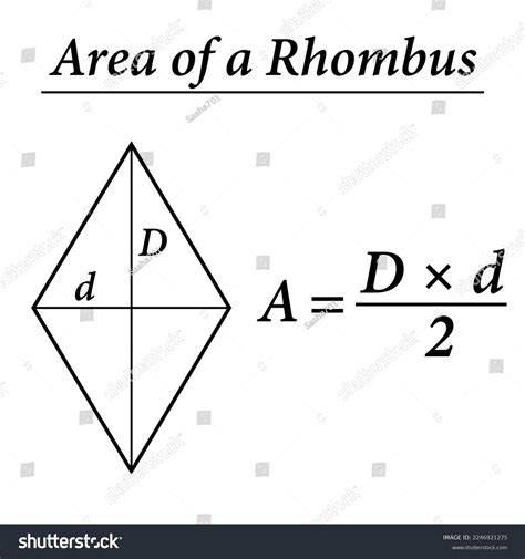 Area Rhombus Mathematics Vector Illustration Stock Vector Royalty Free