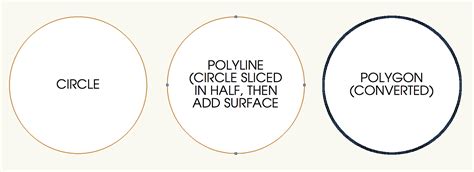 Convert To Polyline Command Wishlist Feature And Content Requests Vectorworks Community Board