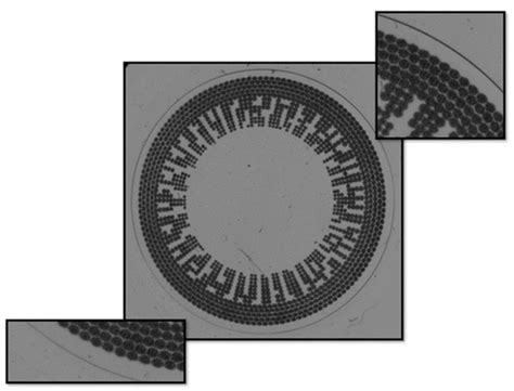 Sensors Special Issue Sensing And Imaging For Defect Detection