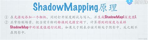 学习笔记07渲染路径阴影unity 影阴渲染时机 Csdn博客