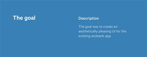 Ecobank App Redesign On Behance