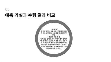 파이썬 최종프로젝트 기획안 7조 총각파티비디오 Youtube