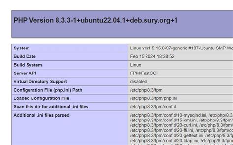Php Install Sqlite3 For Php83 On Ubuntu Server Working With Nginx