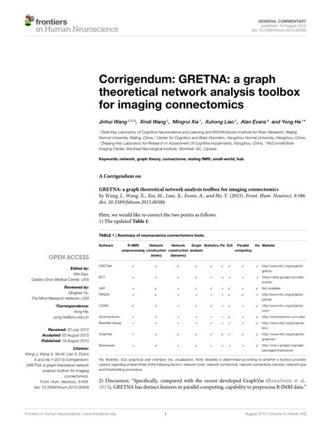 Pdf Corrigendum Gretna A Graph Theoretical Network Analysis Toolbox For Imaging Connectomics