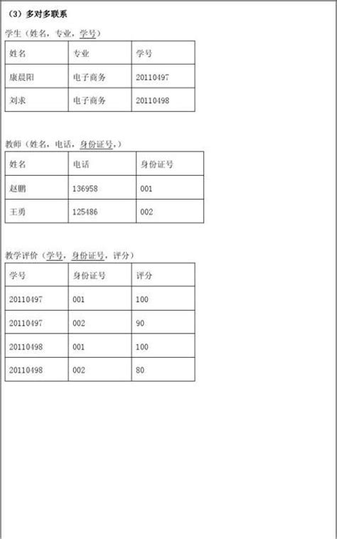数据库综合实验报告（八篇） 范文118