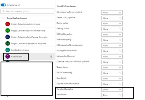 Azure Devops Rest Api Permissions Not Updating Despite Successful