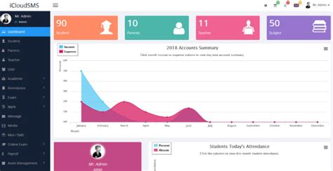 Be Your Software Developer Desktop App Crm Pos Mlmerplmsinventory System By Devmuejaza