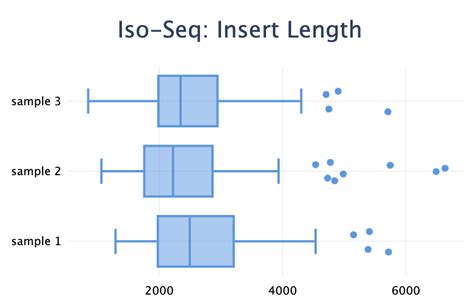 releases · multiqc multiqc · github